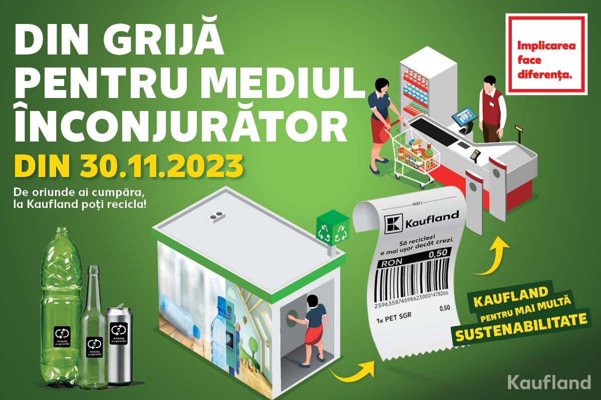 Kaufland România, pregătit pentru Sistemul Garanție-Returnare (SGR ...